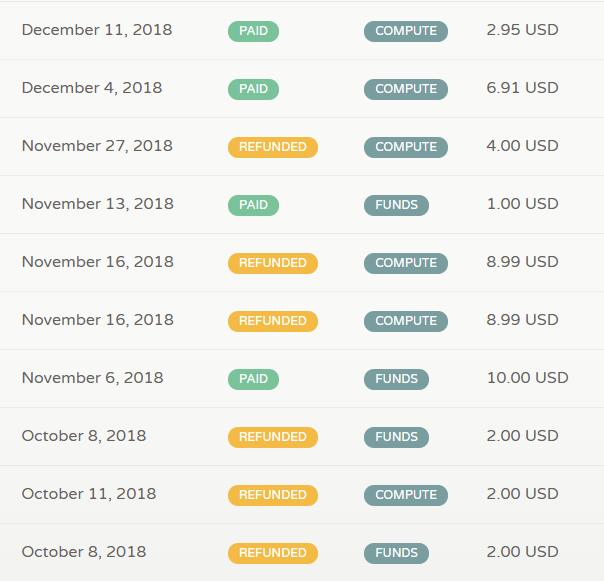 cloudcone cc dc2 网络方面北方联通其实还可以。
